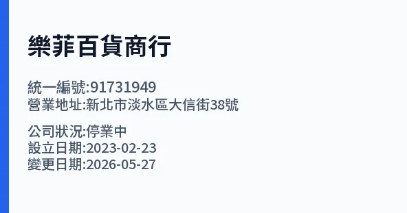 樂菲百貨商行的照片-統編 91731949(新北市) 公司登記資料與營業項目詳細圖表