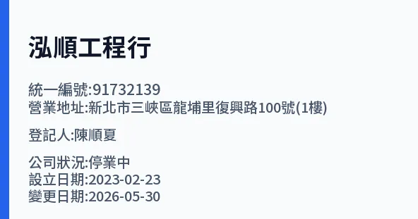 泓順工程行的照片-統編 91732139(新北市) 公司登記資料與營業項目詳細圖表