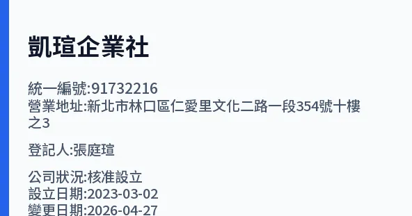 凱瑄企業社的照片-統編 91732216(新北市) 公司登記資料與營業項目詳細圖表