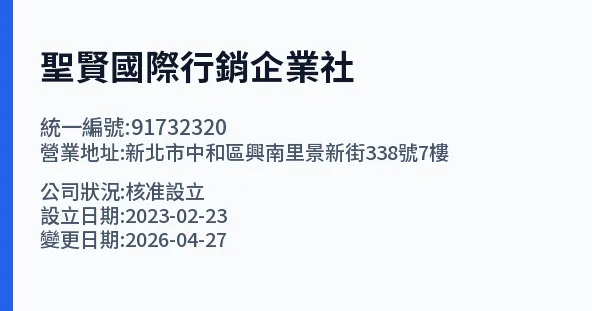 聖賢國際行銷企業社的照片-統編 91732320(新北市) 公司登記資料與營業項目詳細圖表