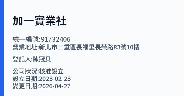 加一實業社的照片-統編 91732406(新北市) 公司登記資料與營業項目詳細圖表