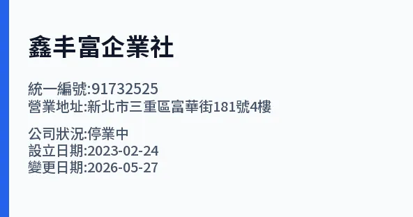 鑫丰富企業社的照片-統編 91732525(新北市) 公司登記資料與營業項目詳細圖表