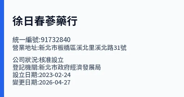 徐日春蔘藥行的照片-統編 91732840(新北市) 公司登記資料與營業項目詳細圖表