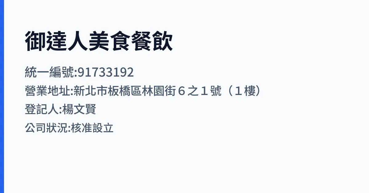 御達人美食餐飲 - 統編 91733192(新北市) 公司登記資料與營業項目詳細圖表
