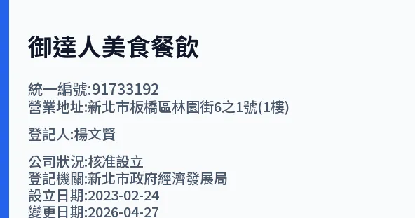 御達人美食餐飲的照片-統編 91733192(新北市) 公司登記資料與營業項目詳細圖表