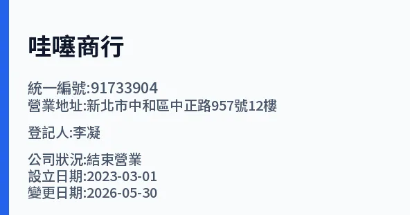 哇噻商行的照片-統編 91733904(新北市) 公司登記資料與營業項目詳細圖表