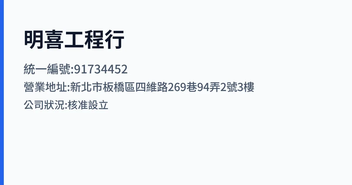 明喜工程行 - 統編 91734452(新北市) 公司登記資料與營業項目詳細圖表
