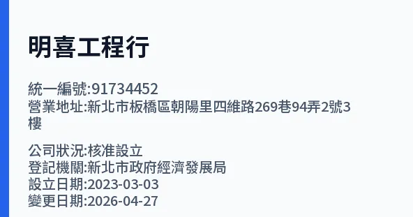 明喜工程行的照片-統編 91734452(新北市) 公司登記資料與營業項目詳細圖表