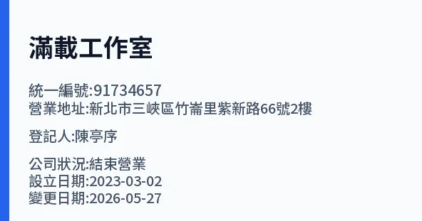 滿載工作室的照片-統編 91734657(新北市) 公司登記資料與營業項目詳細圖表