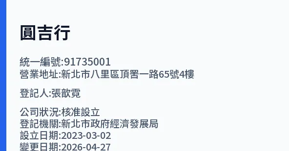 圓吉行的照片-統編 91735001(新北市) 公司登記資料與營業項目詳細圖表