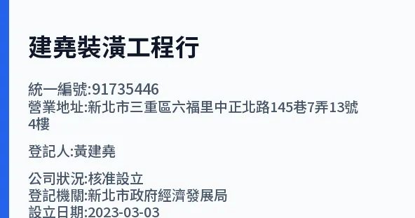 建堯裝潢工程行的照片-統編 91735446(新北市) 公司登記資料與營業項目詳細圖表