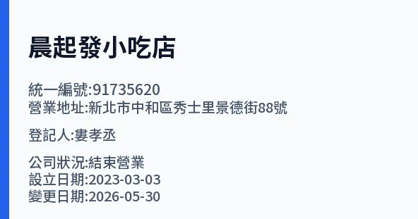 晨起發小吃店的照片-統編 91735620(新北市) 公司登記資料與營業項目詳細圖表
