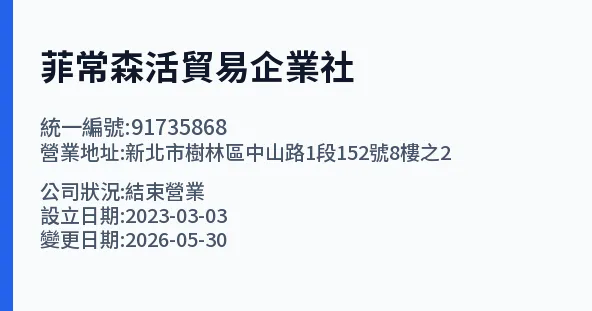 菲常森活貿易企業社的照片-統編 91735868(新北市) 公司登記資料與營業項目詳細圖表
