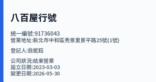 八百屋行號的照片-統編 91736043(新北市) 公司登記資料與營業項目詳細圖表