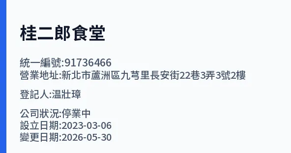 桂二郎食堂的照片-統編 91736466(新北市) 公司登記資料與營業項目詳細圖表