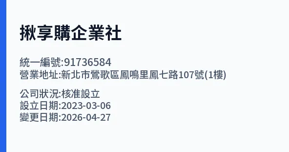 揪享購企業社的照片-統編 91736584(新北市) 公司登記資料與營業項目詳細圖表