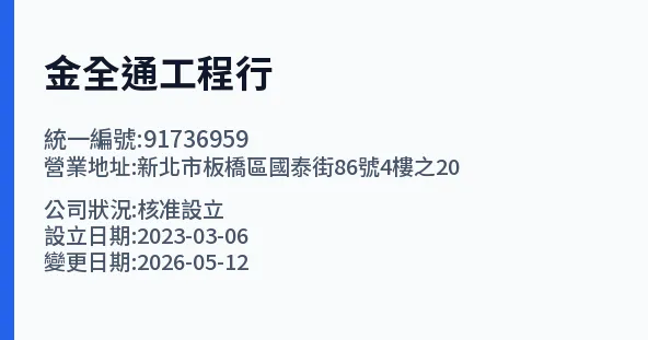 金全通工程行的照片-統編 91736959(新北市) 公司登記資料與營業項目詳細圖表