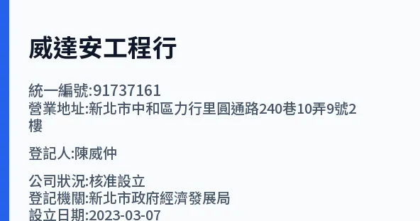 威達安工程行的照片-統編 91737161(新北市) 公司登記資料與營業項目詳細圖表