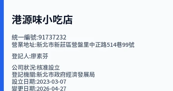 港源味小吃店的照片-統編 91737232(新北市) 公司登記資料與營業項目詳細圖表