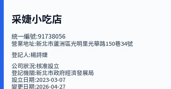 采婕小吃店的照片-統編 91738056(新北市) 公司登記資料與營業項目詳細圖表