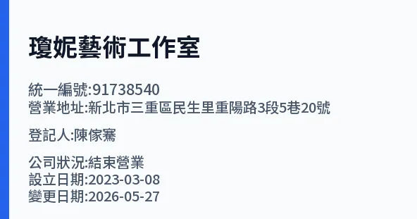 瓊妮藝術工作室的照片-統編 91738540(新北市) 公司登記資料與營業項目詳細圖表
