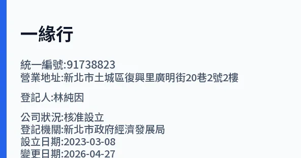 一緣行的照片-統編 91738823(新北市) 公司登記資料與營業項目詳細圖表