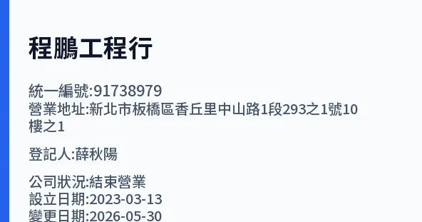 程鵬工程行的照片-統編 91738979(新北市) 公司登記資料與營業項目詳細圖表