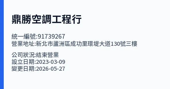 鼎勝空調工程行的照片-統編 91739267(新北市) 公司登記資料與營業項目詳細圖表