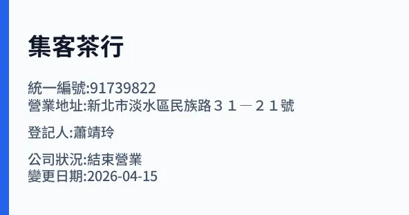 集客茶行的照片-統編 91739822(新北市) 公司登記資料與營業項目詳細圖表