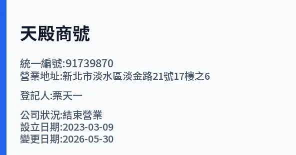天殿商號的照片-統編 91739870(新北市) 公司登記資料與營業項目詳細圖表