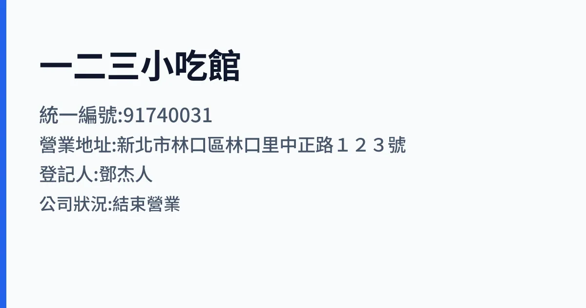 一二三小吃館 - 統編 91740031(新北市) 公司登記資料與營業項目詳細圖表