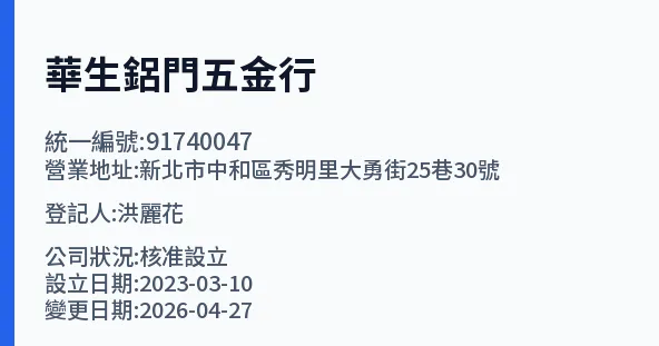 華生鋁門五金行的照片-統編 91740047(新北市) 公司登記資料與營業項目詳細圖表