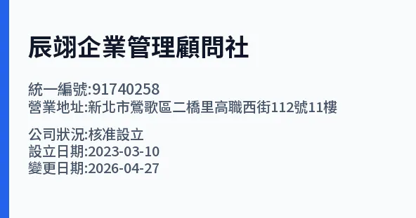 辰翊企業管理顧問社的照片-統編 91740258(新北市) 公司登記資料與營業項目詳細圖表
