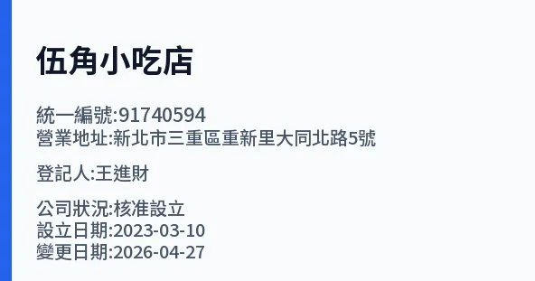 伍角小吃店的照片-統編 91740594(新北市) 公司登記資料與營業項目詳細圖表