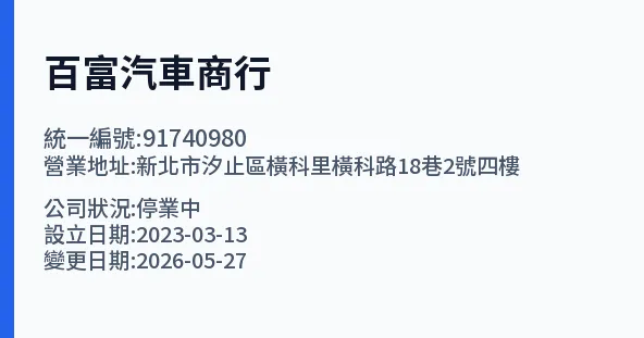 百富汽車商行的照片-統編 91740980(新北市) 公司登記資料與營業項目詳細圖表