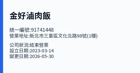 金好滷肉飯的照片-統編 91741448(新北市) 公司登記資料與營業項目詳細圖表
