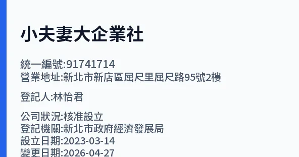 小夫妻大企業社的照片-統編 91741714(新北市) 公司登記資料與營業項目詳細圖表