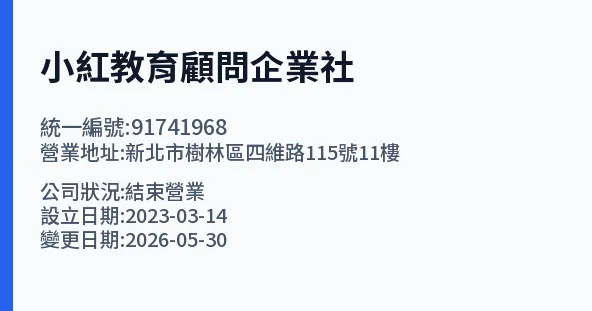 小紅教育顧問企業社的照片-統編 91741968(新北市) 公司登記資料與營業項目詳細圖表