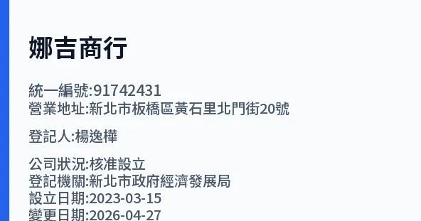 娜吉商行的照片-統編 91742431(新北市) 公司登記資料與營業項目詳細圖表