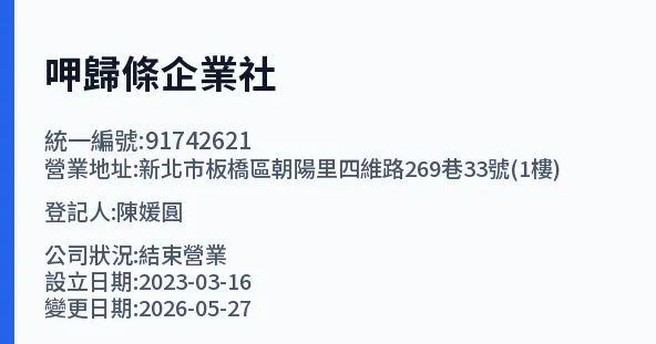 呷歸條企業社的照片-統編 91742621(新北市) 公司登記資料與營業項目詳細圖表