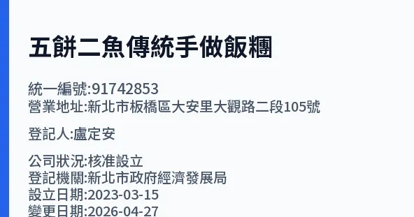 五餅二魚傳統手做飯糰的照片-統編 91742853(新北市) 公司登記資料與營業項目詳細圖表
