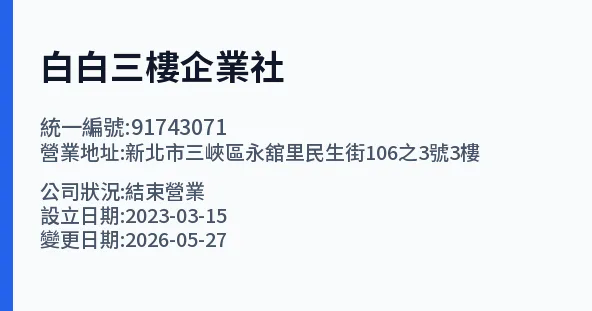 白白三樓企業社的照片-統編 91743071(新北市) 公司登記資料與營業項目詳細圖表