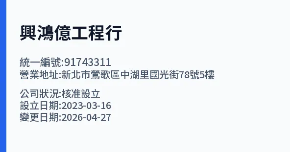興鴻億工程行的照片-統編 91743311(新北市) 公司登記資料與營業項目詳細圖表