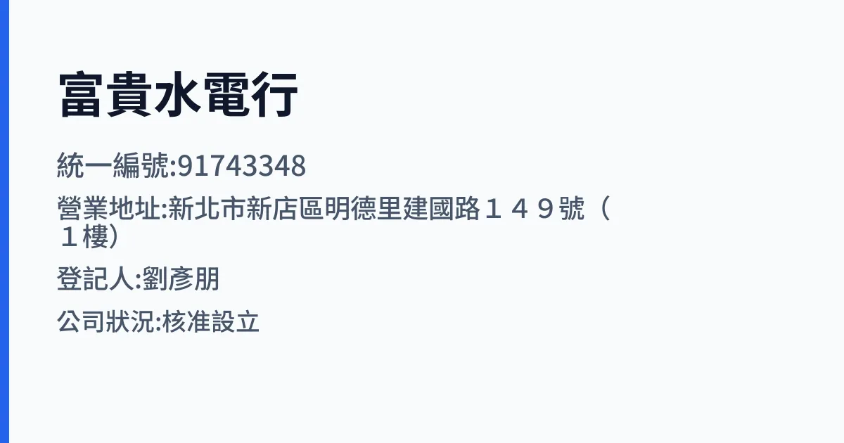 富貴水電行 - 統編 91743348(新北市) 公司登記資料與營業項目詳細圖表