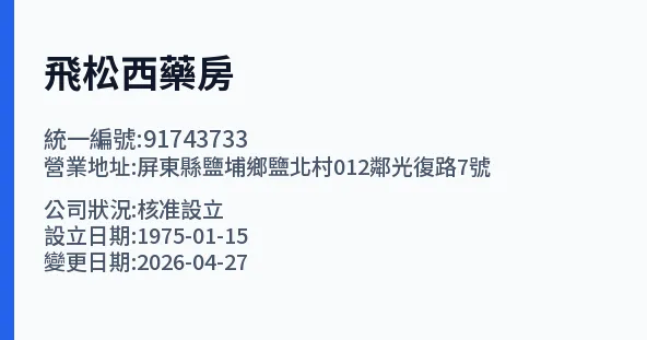 飛松西藥房的照片-統編 91743733(屏東縣) 公司登記資料與營業項目詳細圖表