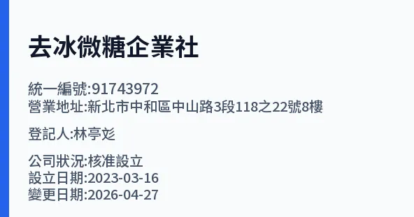 去冰微糖企業社的照片-統編 91743972(新北市) 公司登記資料與營業項目詳細圖表
