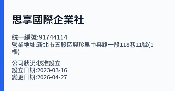 思享國際企業社的照片-統編 91744114(新北市) 公司登記資料與營業項目詳細圖表
