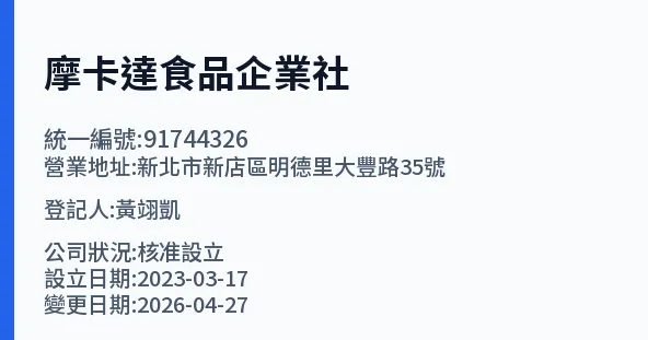 摩卡達食品企業社的照片-統編 91744326(新北市) 公司登記資料與營業項目詳細圖表