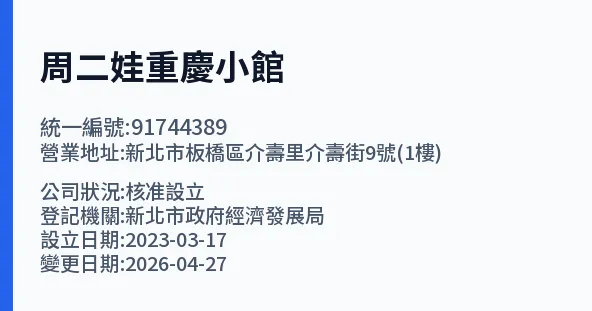 周二娃重慶小館的照片-統編 91744389(新北市) 公司登記資料與營業項目詳細圖表