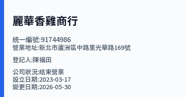 麗華香雞商行的照片-統編 91744986(新北市) 公司登記資料與營業項目詳細圖表